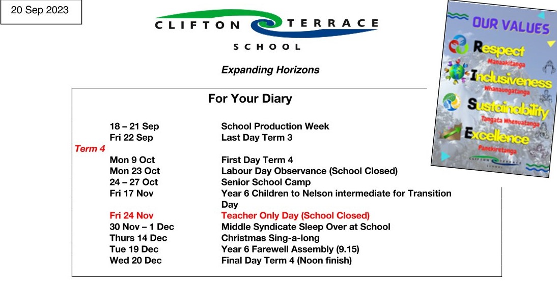 Week 10 Term 3 Newsletter - Clifton Terrace School