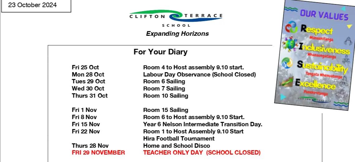 Week 2 Term 4 Newsletter Clifton Terrace School