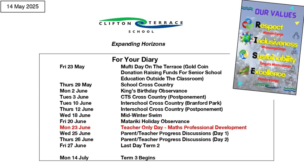 Week 3 Term 2 Newsletter - Clifton Terrace School